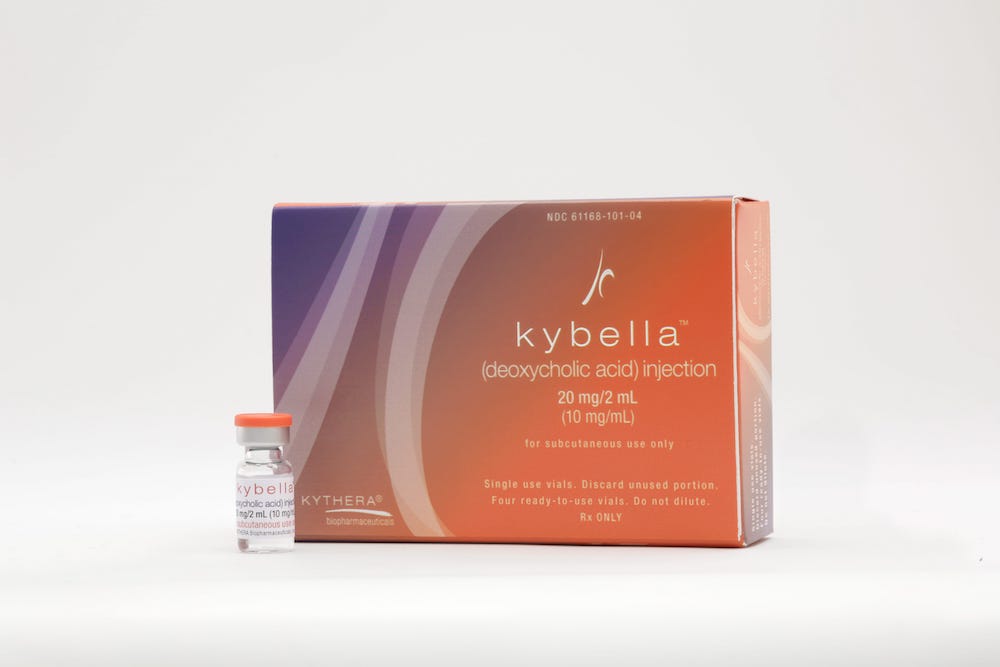 KYBELLA in San Francisco Bay Area CA